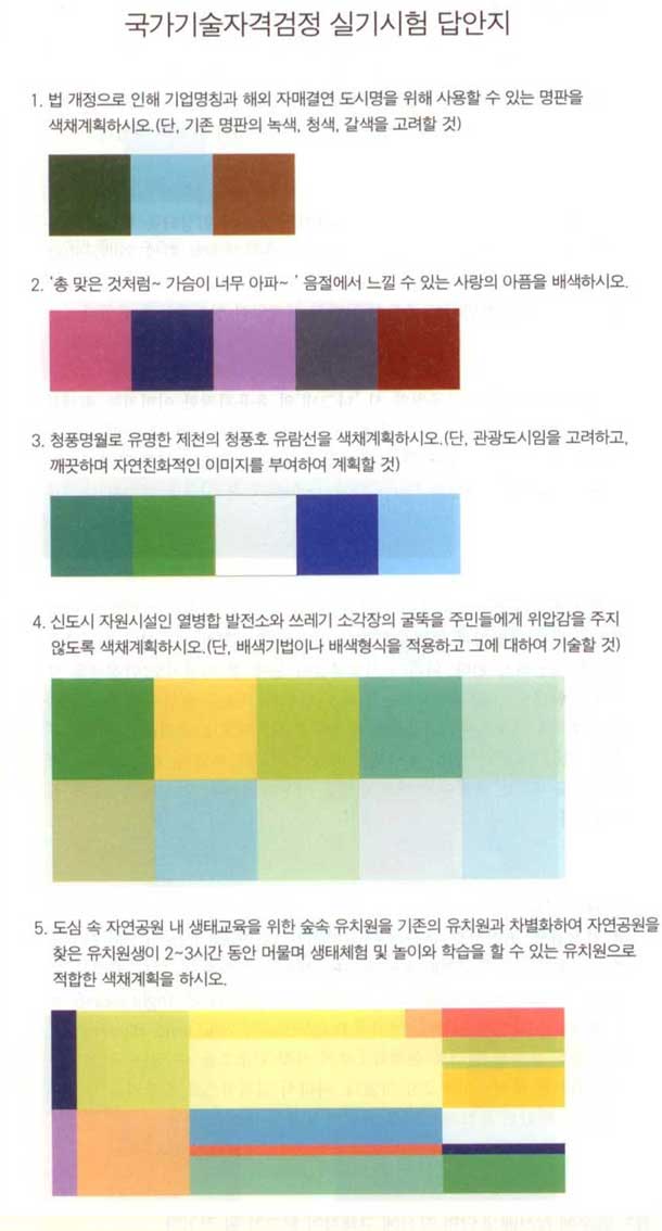 컬러리스트 실기 기출문제 산업기사삼속성조색오차보정감성배색답안 네이버 블로그