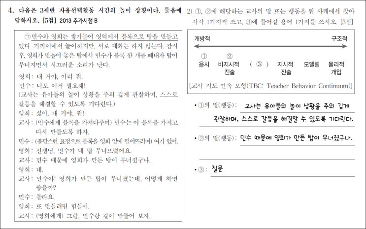 놀이이론확인학습 교사의 놀이 개입 유형 유치원임용고시유아임용고시 네이버 블로그