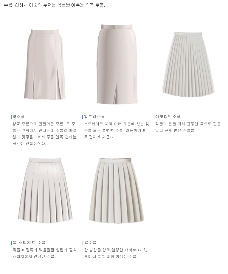 Types Of Skirts 치마 종류 스커트 종류 주름 치마 이름 명칭 종류 네이버 블로그