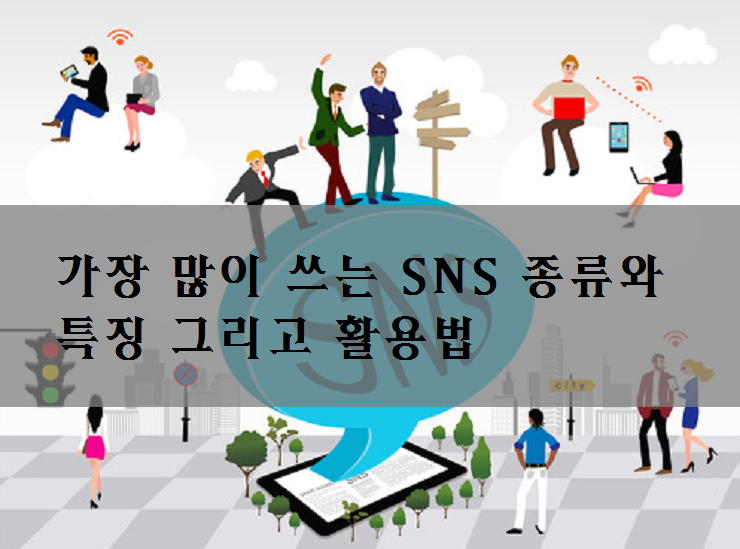 요즘 가장 많이 쓰는 Sns 의 종류와 특징 네이버 블로그