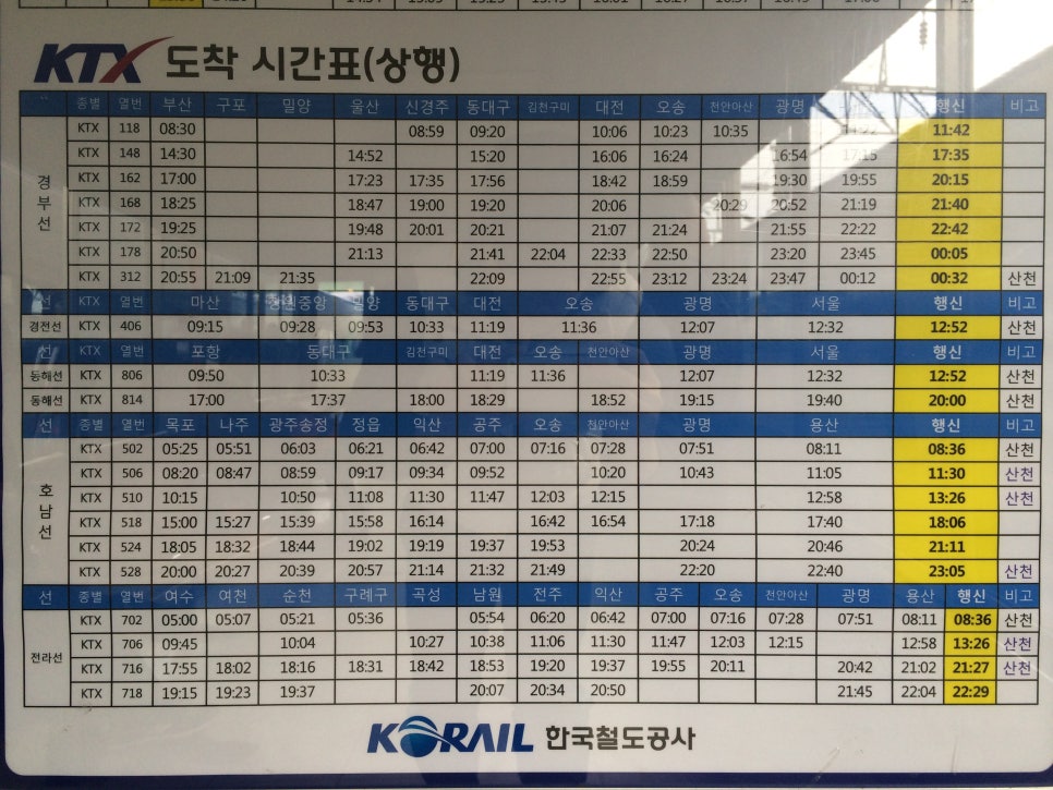 행신역 Ktx 열차 시간표 참고하세요대기실 등 안내 네이버 블로그