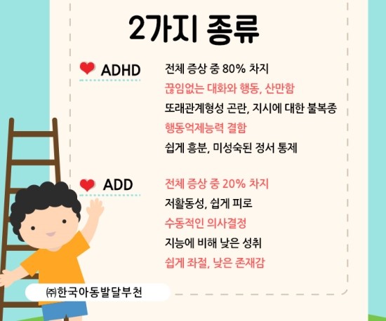Adhd검사 Adhd치료와 언어치료 전문기관 주한국아동발달부천을 소해해봅니다 네이버 블로그