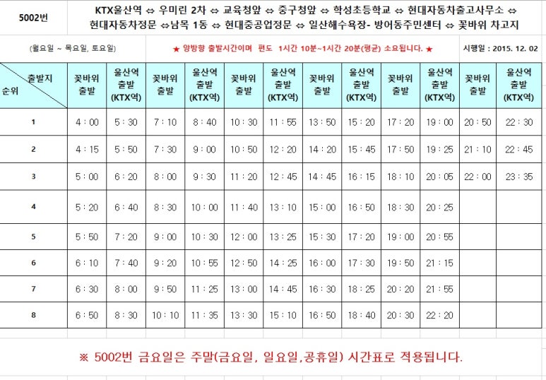 울산ktx리무진버스시간표울산시내버스시간표 20160525기준 네이버 블로그