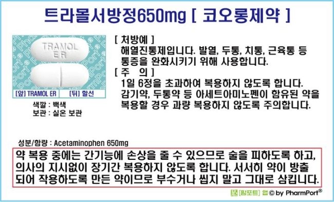 대상포진 치료 조제복용약 항바러스소염진통제종류 네이버 블로그