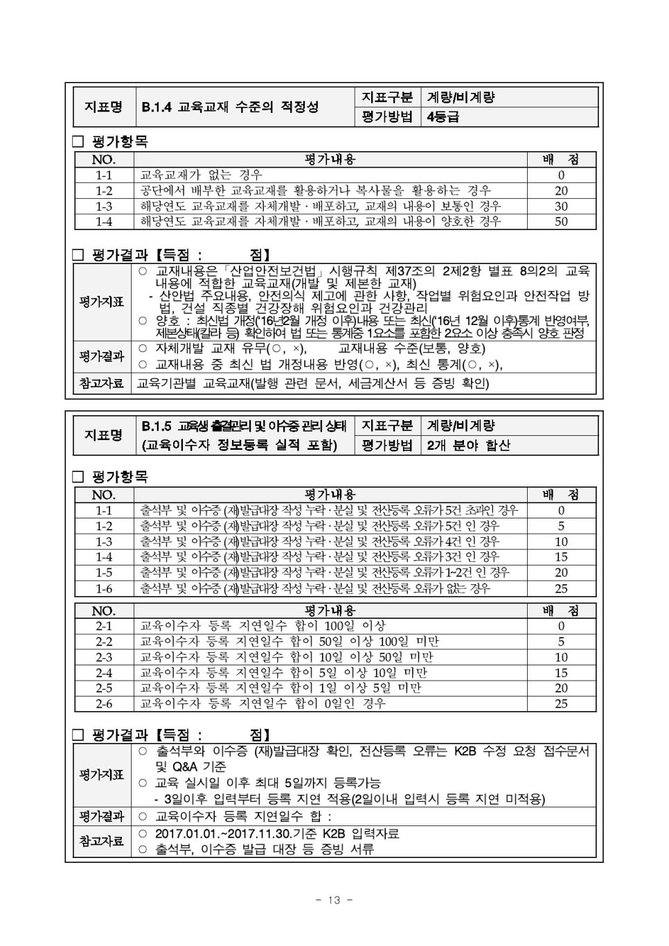 건설기초안전보건교육 2017년 평가표 네이버 블로그