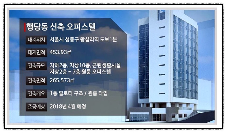 왕십리 큐브스테이트 분양가 및 분양홍보관 행당동 286 25 네이버 블로그