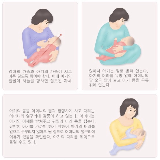 모유수유 유두상처 유두물집수포 유두균열 비판텐얼스마마 니플크림에스로반 손수건똬리만들기 네이버 블로그