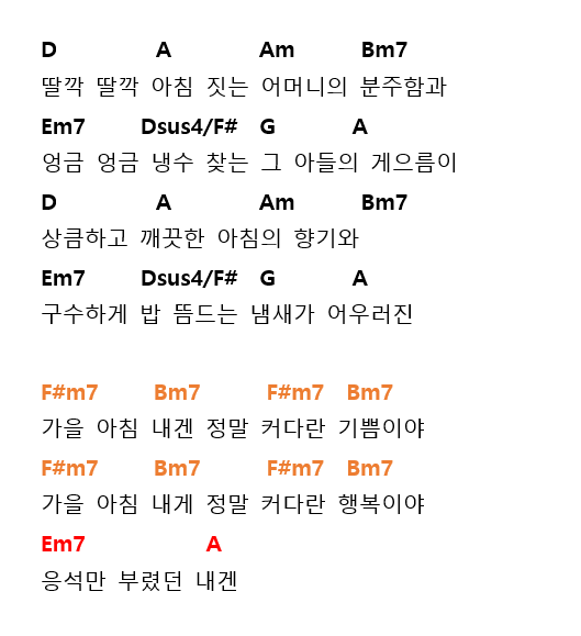아이유 가을 아침 기타 코드 악보 통단기 쉬운버전 네이버 블로그