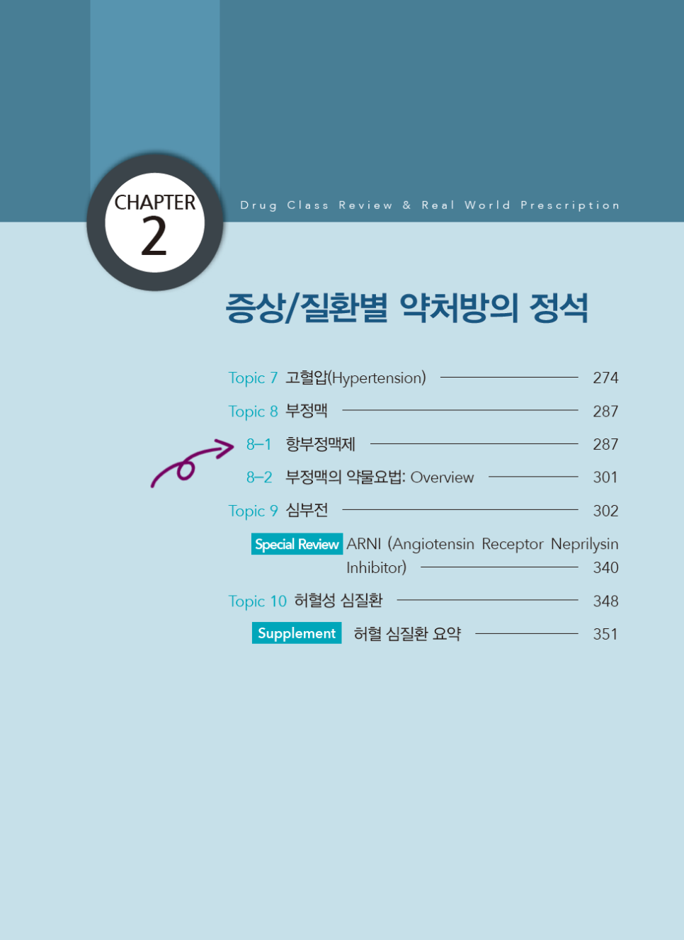 약처방의 정석 부정맥 항부정맥제 나트륨 통로 차단약 1b 아형 1c 아형 베타차단제 네이버 블로그