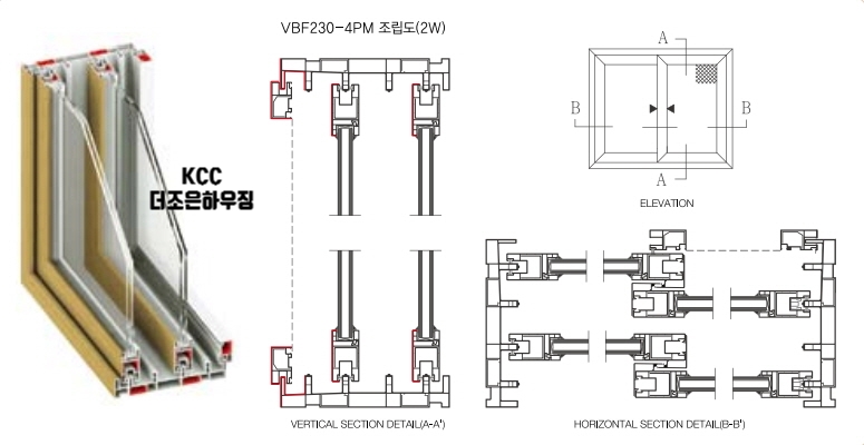 창문교체 KCC창호 와이드빌시리즈 알아보기_창문샷시는 더조은하우징 : 네이버 블로그