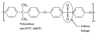 각종 플라스틱의 종류와 성질 : 네이버 블로그