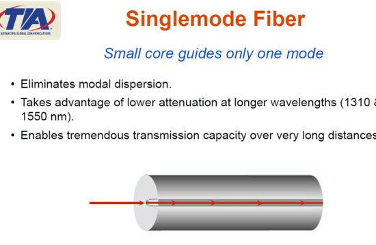 엑사통신-광모듈,안테나,무선랜,시리얼통신,케이블,SFP,GBIC,POF,AOC
