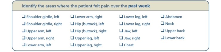 Widespread Pain Index FM/a Blood Test For Diagnosis Of Fibromyalgia