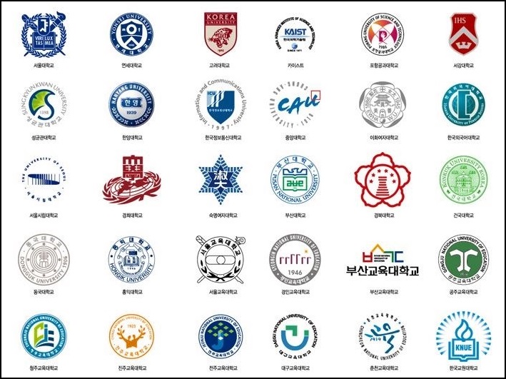 인서울대학순위 어떻게 되는것일까? : 네이버 블로그