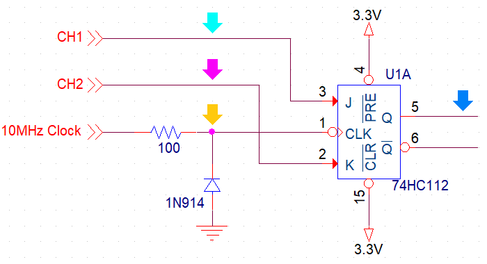 74HC112 JK 플립플롭(J-K Flip-Flop)의 동작 실험 : 네이버 블로그
